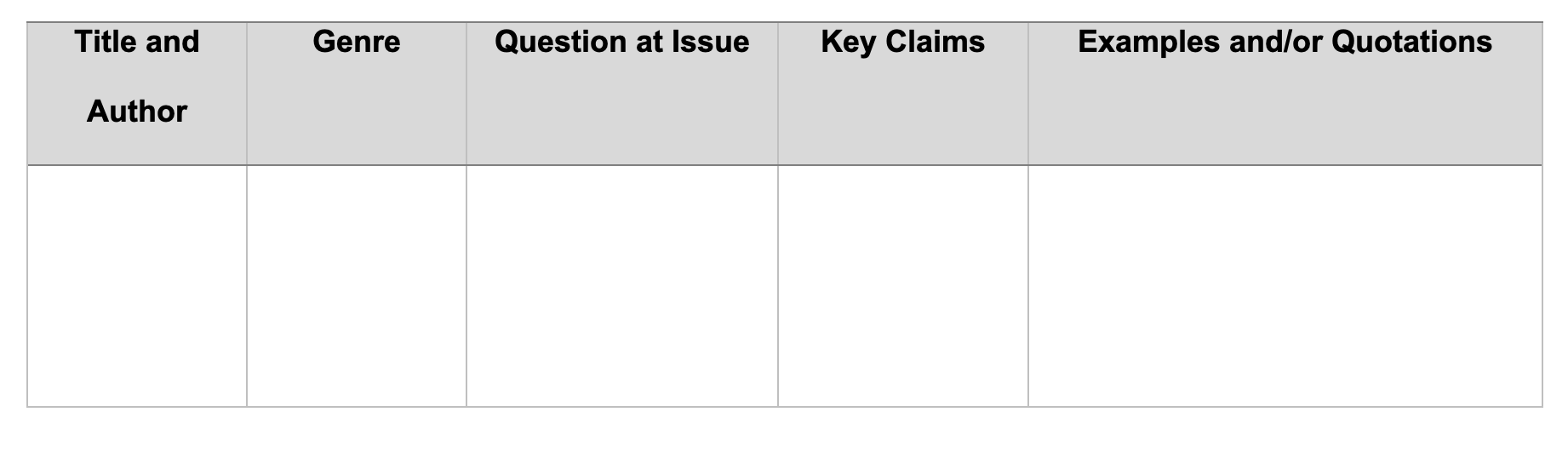 Modules and Minis – Teaching ERWC
